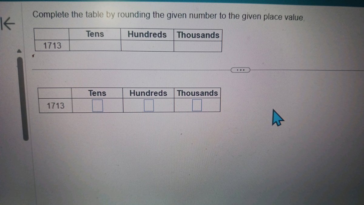 Complete the table by rounding the given number to the given place value...