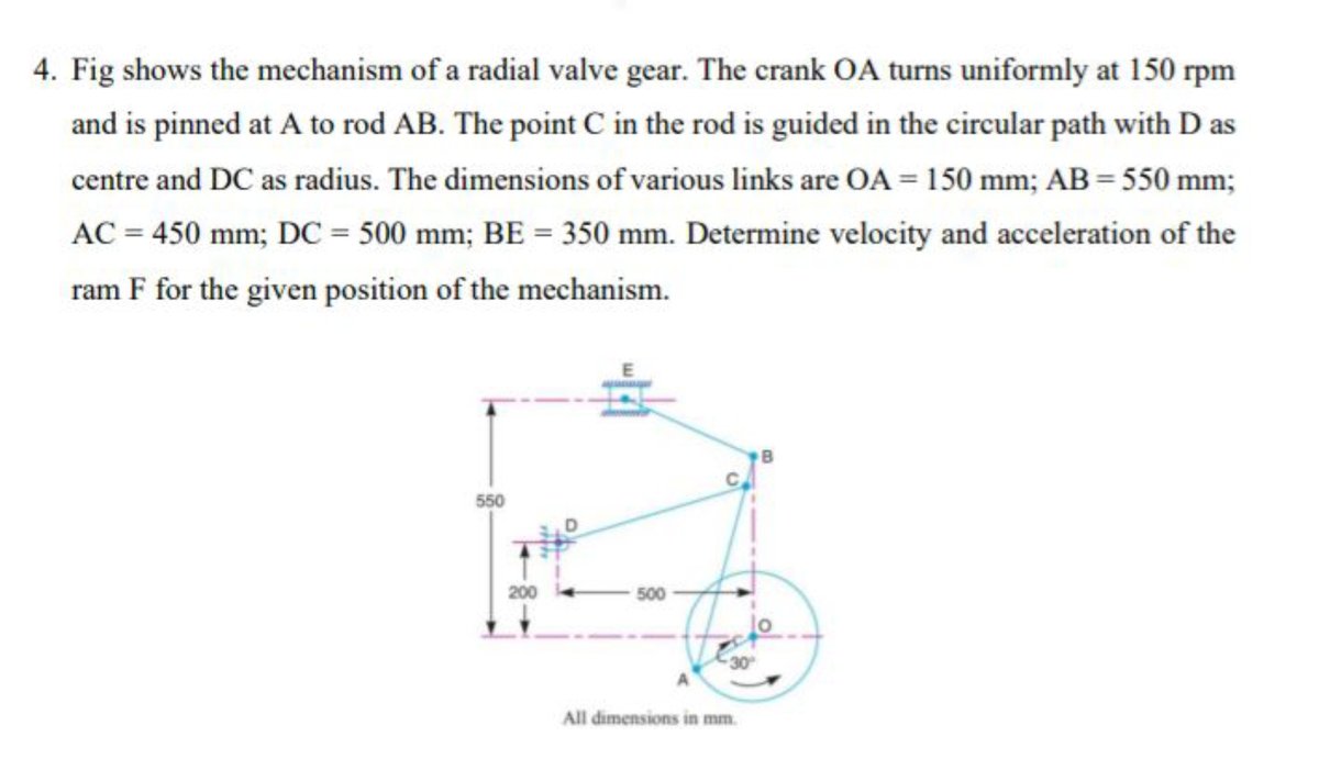 Fig shows the mechanism of a radial valve gear. The crank OA turns unifor..