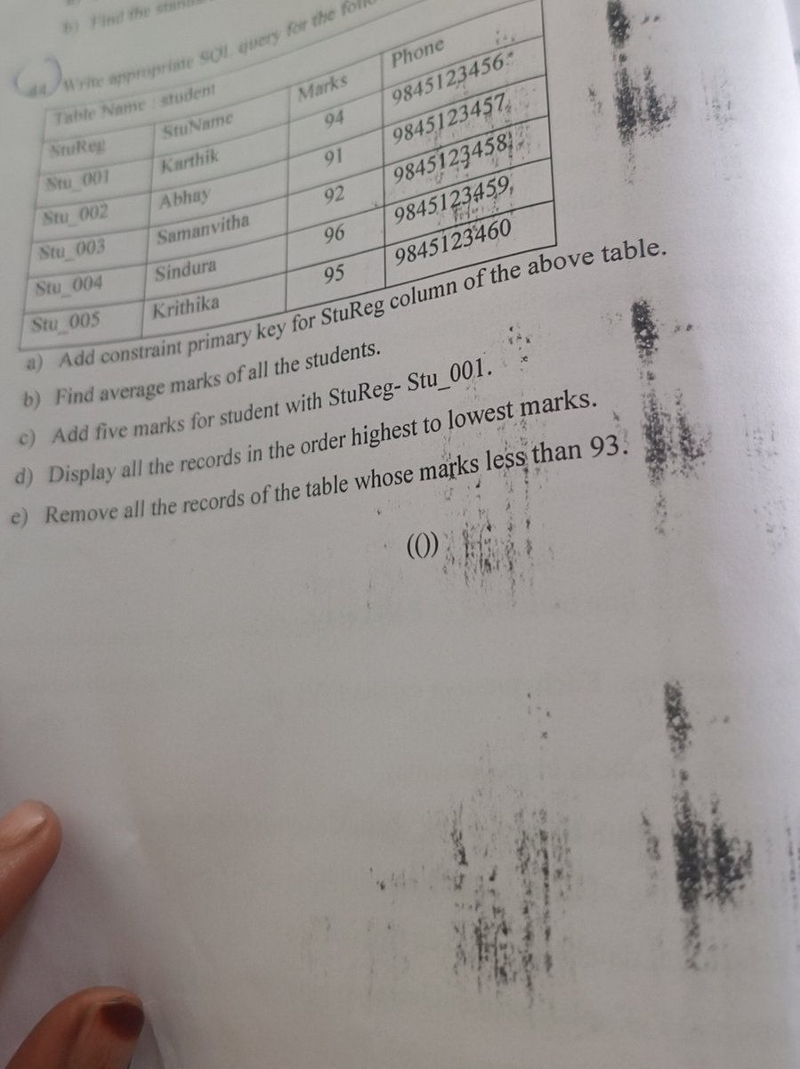 Write appropriate SQL query for the following, based on the table student..