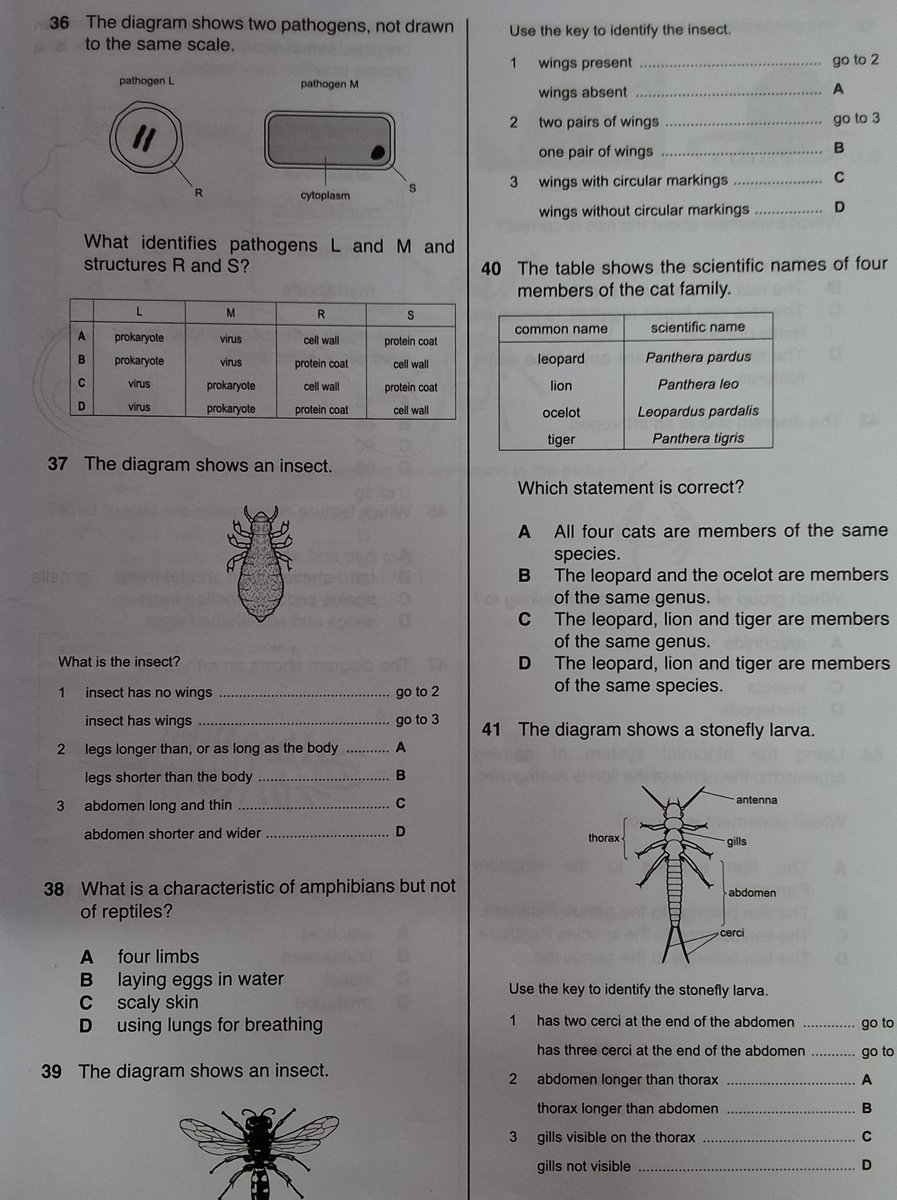 36 The diagram shows two pathogens, not drawn to the same scale. pathogen..