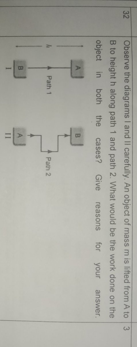 32 Observe the diagrams I and II carefully. An object of mass m is lifted..