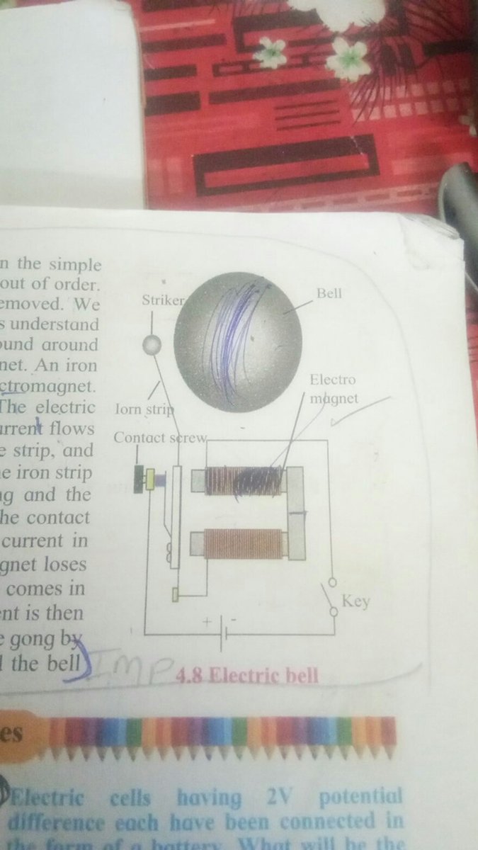 The image shows a diagram of an electric bell. | Filo