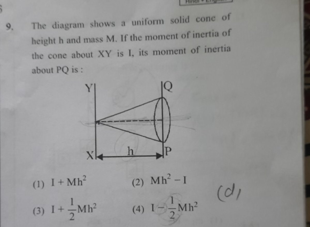 The diagram shows a uniform solid cone of height h and mass M. If the mom..