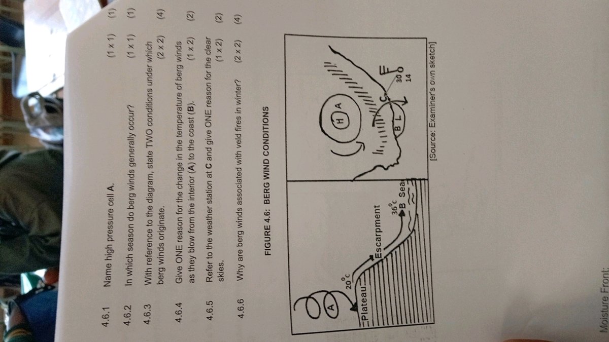 Here are some questions related to the provided diagram about Berg Wind C..