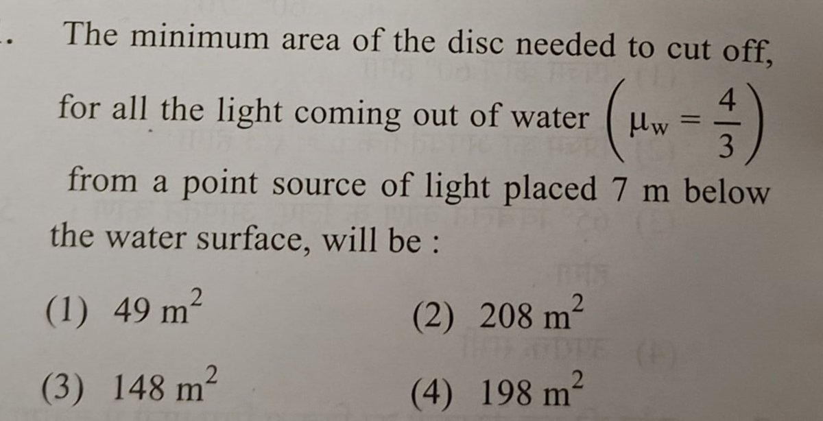 The minimum area of the disc needed to cut off, for all the light coming