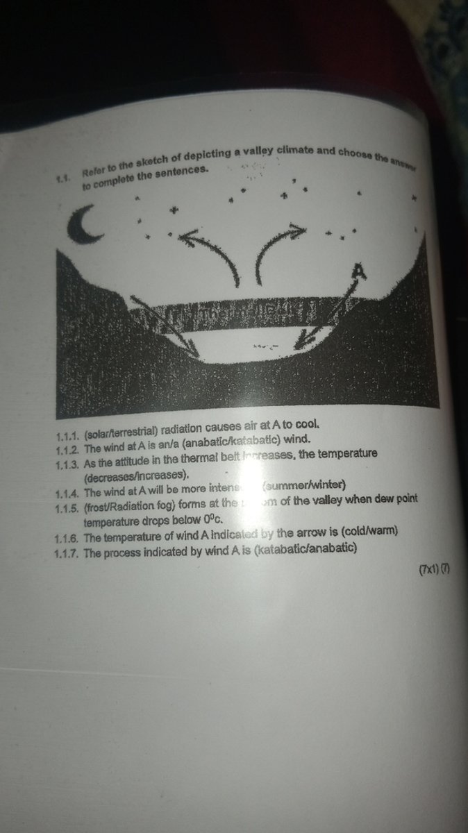 1.1. Refer to the sketch depicting a valley climate and choose the answer..