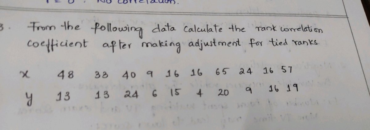 From the following data calculate the rank correlation coefficient after
