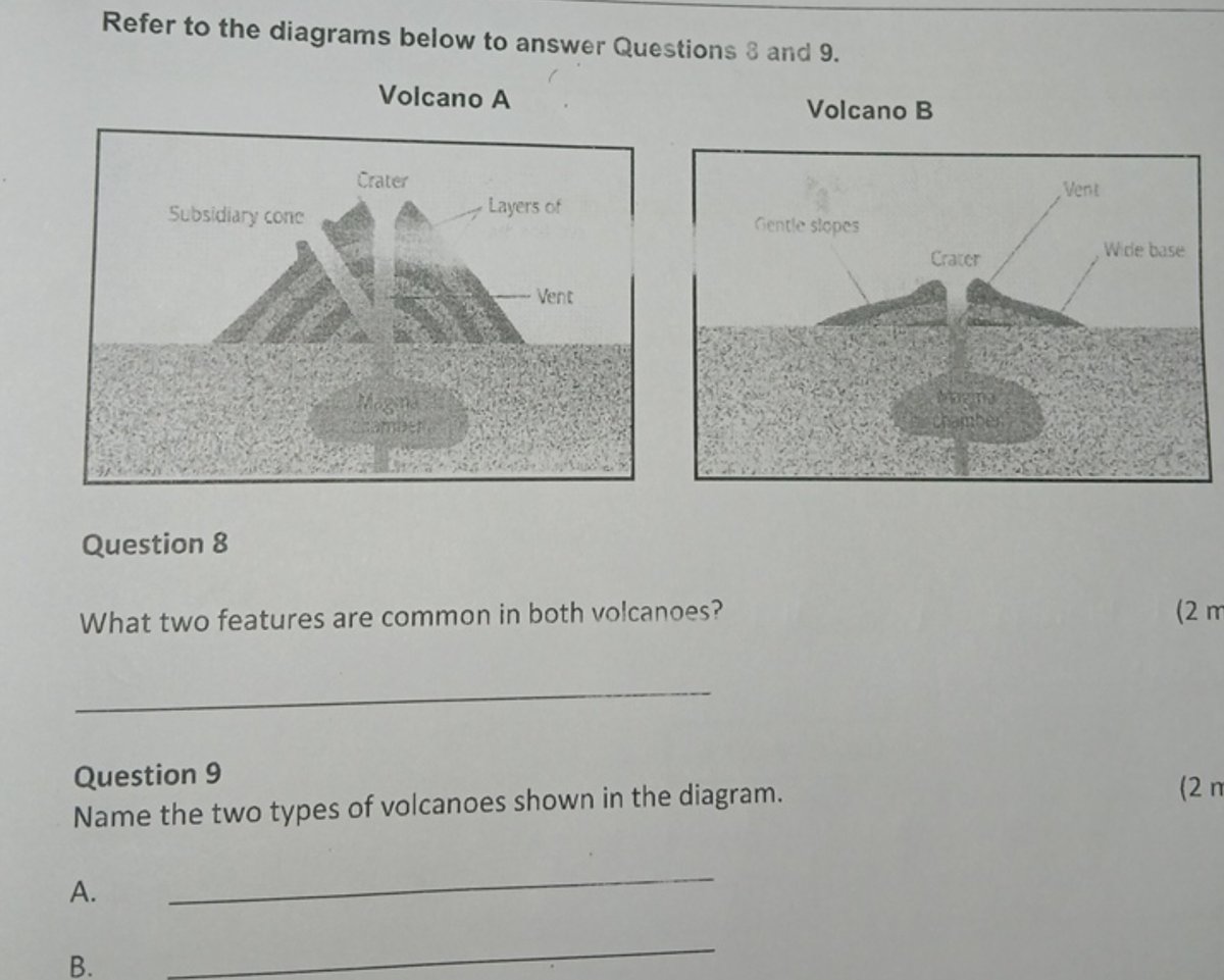 Refer to the diagrams below to answer Questions 8 and 9. Volcano A Volc..