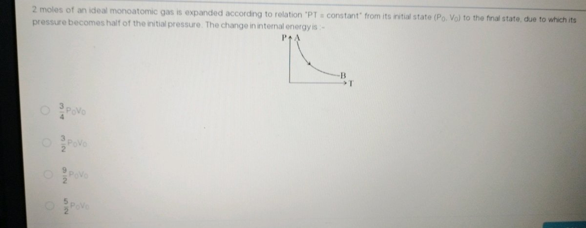 2 moles of an ideal monoatomic gas is expanded according to relation "PT