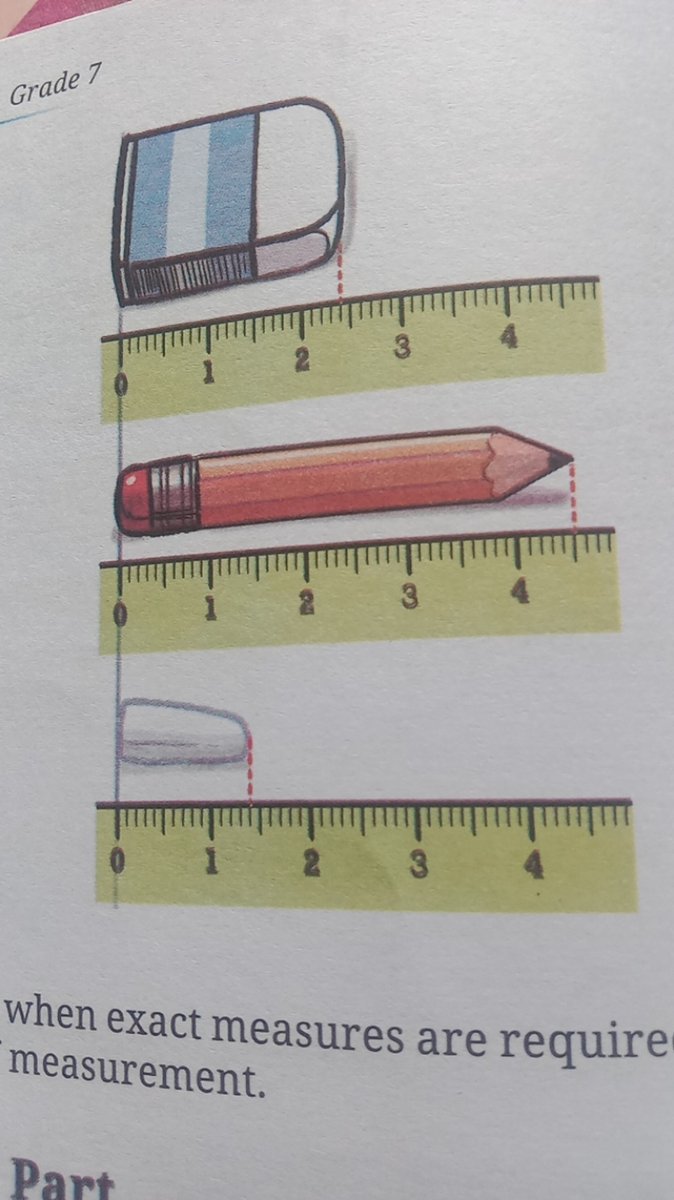 Measure the length of the objects (an eraser, a pencil, and a small objec..