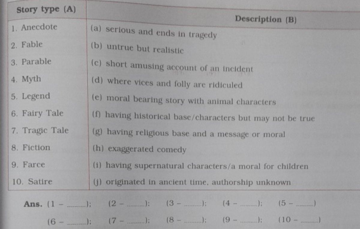 Match the following story types (A) with their descriptions (B): Story t..