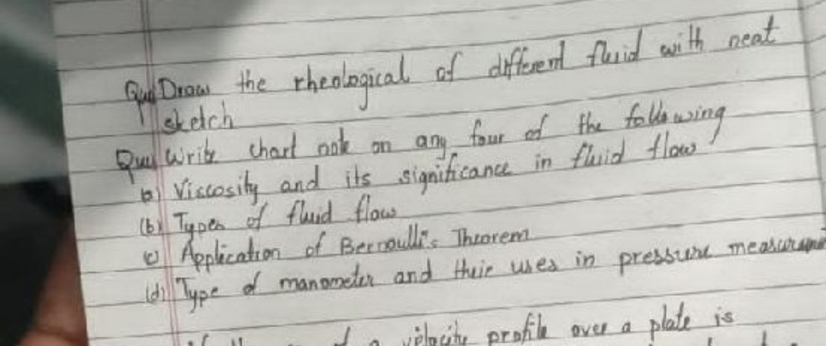Draw the rheological behavior of different fluids with a neat sketch. Wri..