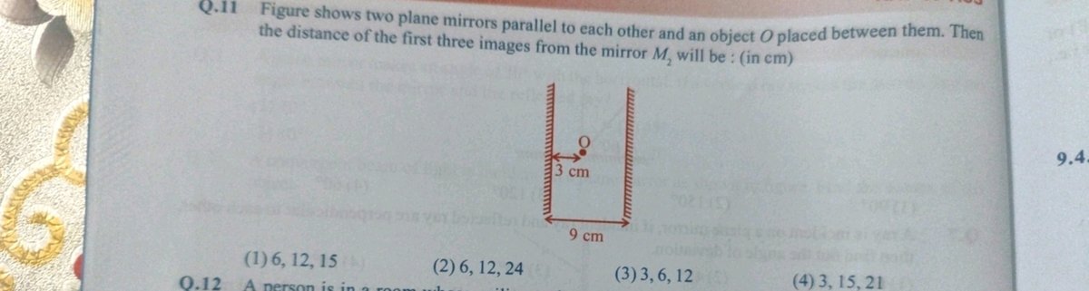 Q.11 Figure shows two plane mirrors parallel to each other and an object