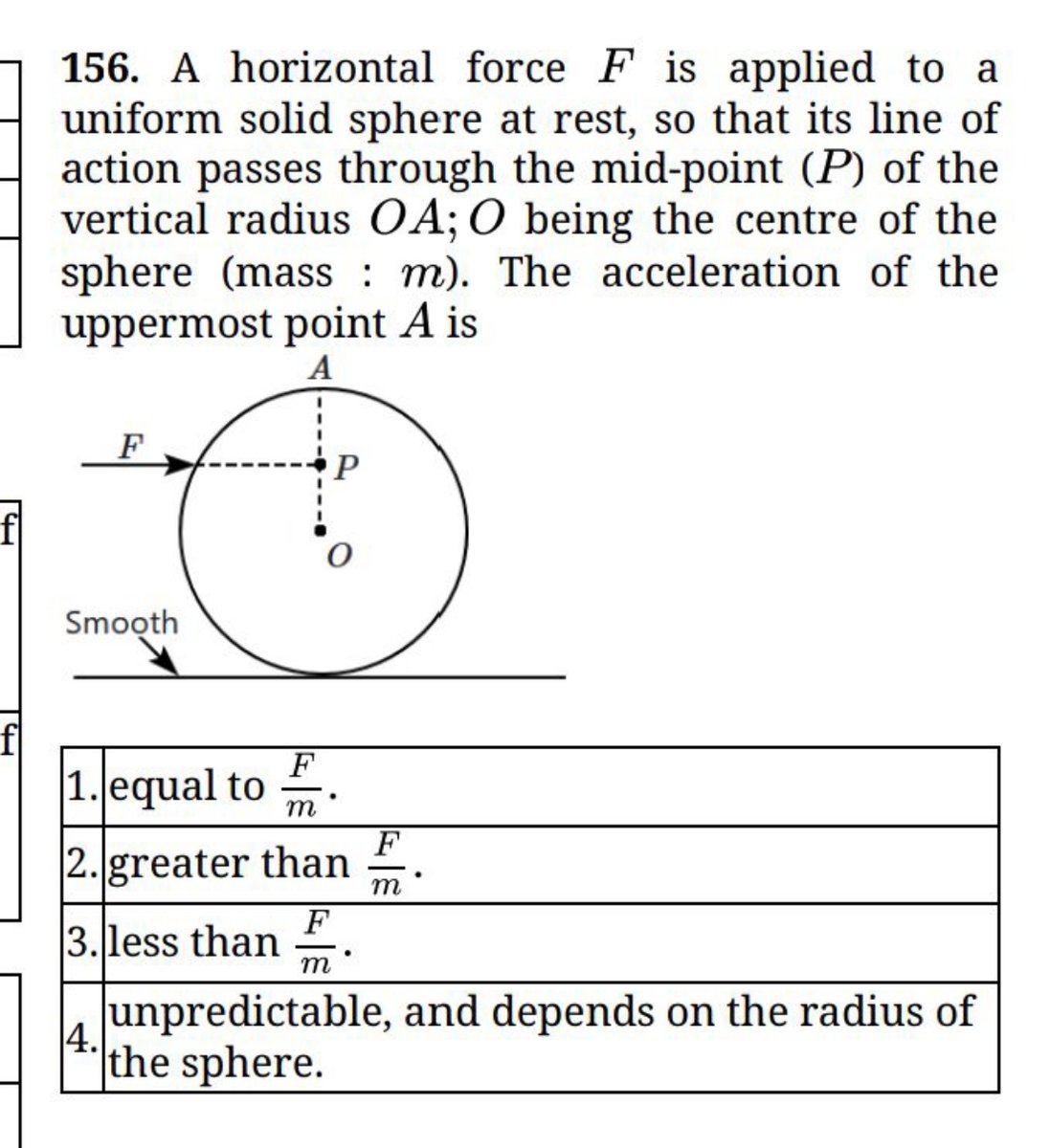 A horizontal force F is applied to a uniform solid sphere at rest, so tha..