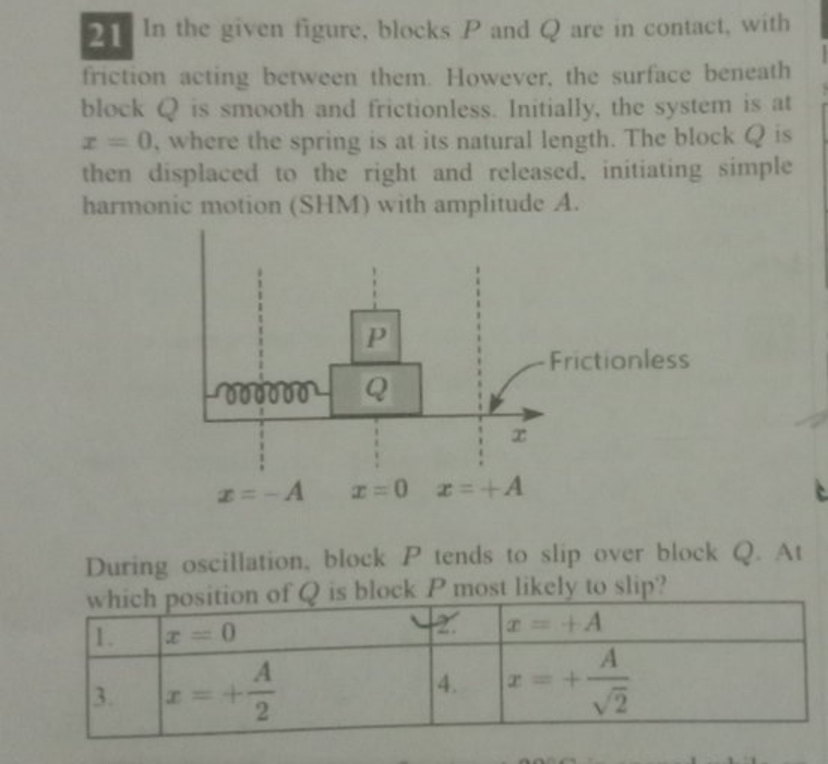 21 In the given figure, blocks P and Q are in contact, with finction acti..