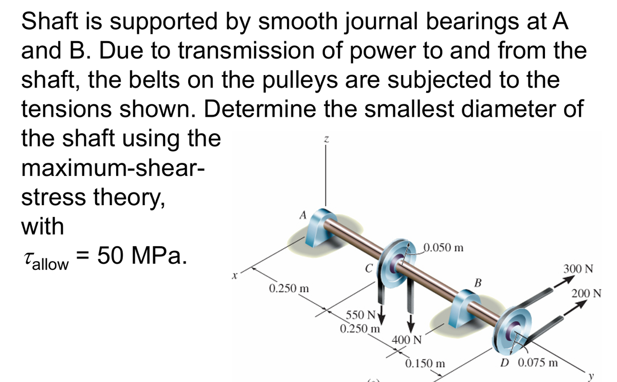Shaft is supported by smooth journal bearings at A and B. Due to transmis..