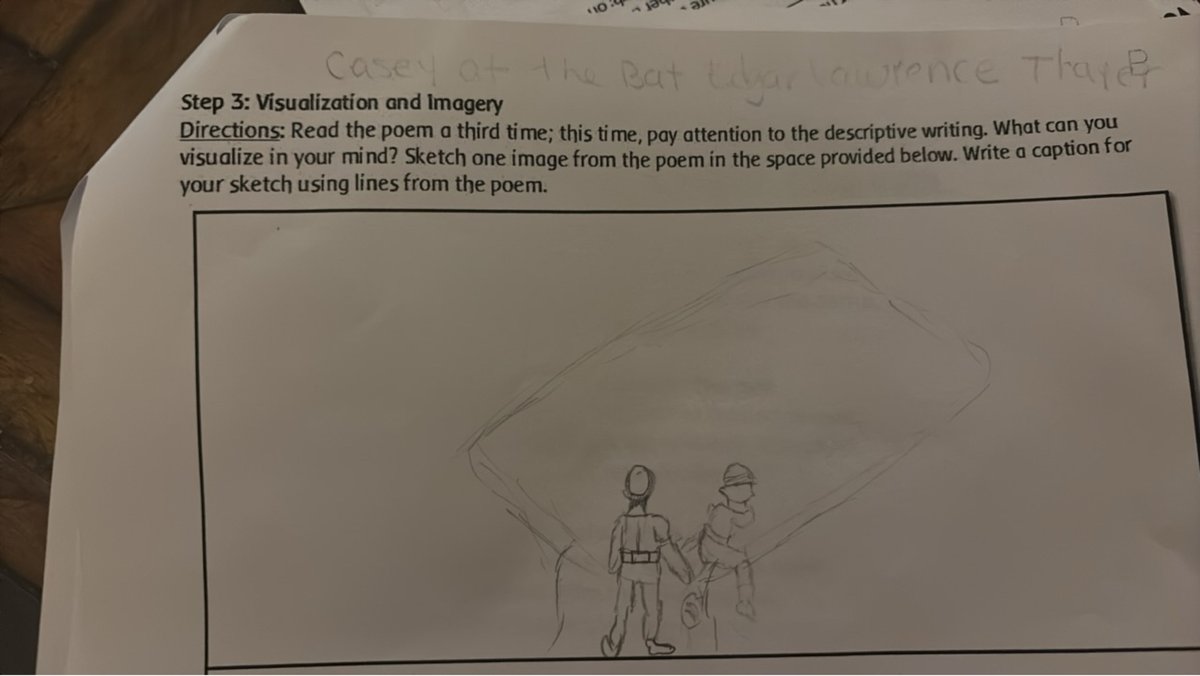 Step 3: Visualization and Imagery Directions: Read the poem a third time..