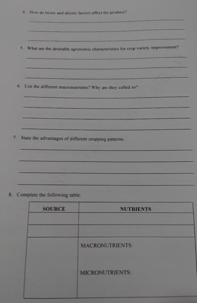 How do biotic and abiotic factors affect the produce? What are the desir..