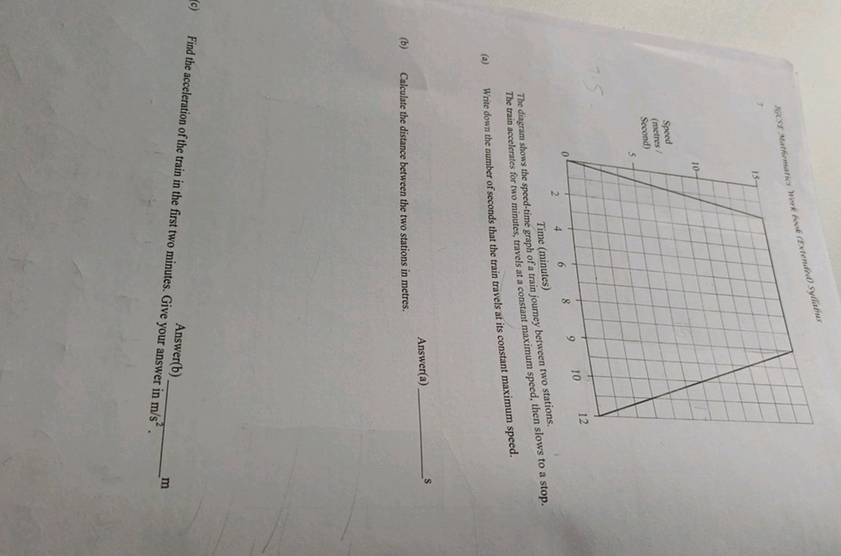 The diagram shows the speed-time graph of a train journey between two sta..