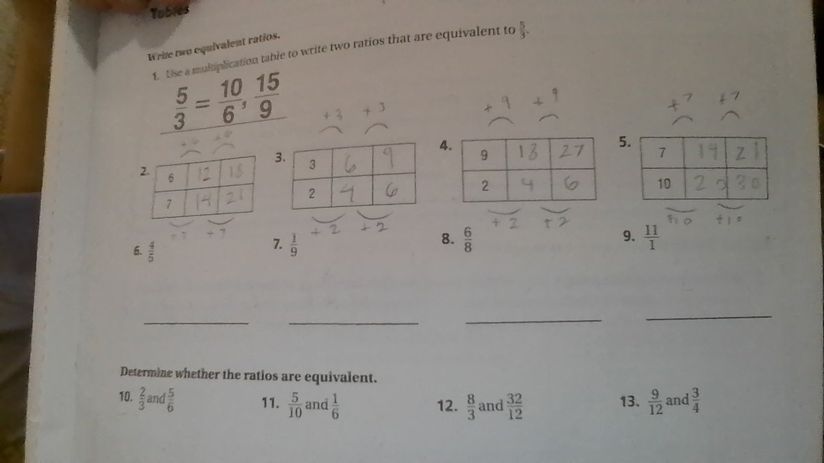 Write two equivalent ratios. Use a multiplication table to write two rat..