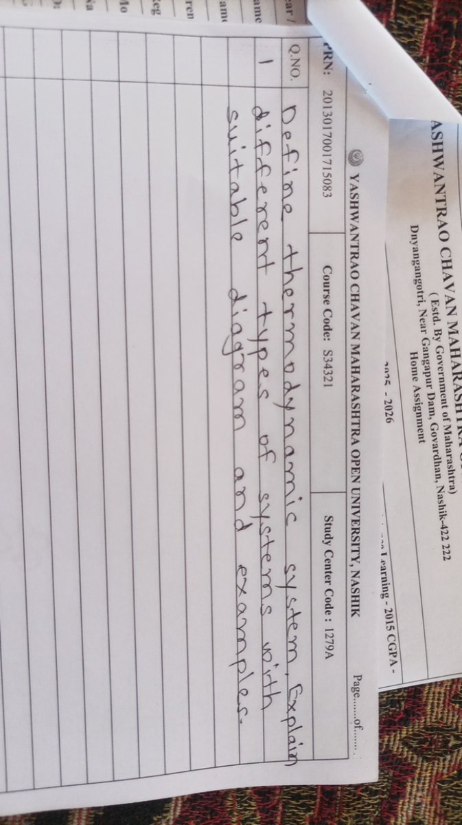 Define thermodynamic system. Explain different types of systems with suit..