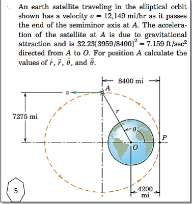 An earth satellite traveling in the elliptical orbit shown has a velocity..