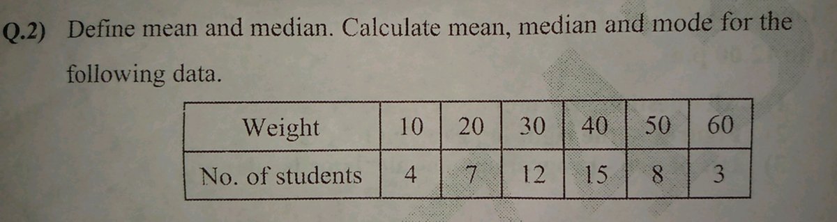 Q.2) Define mean and median. Calculate mean, median and mode for the foll..