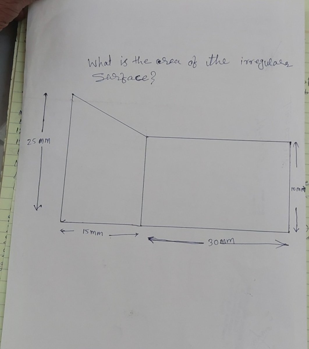 What is the area of the irregular surface shown in the diagram? Diagram
