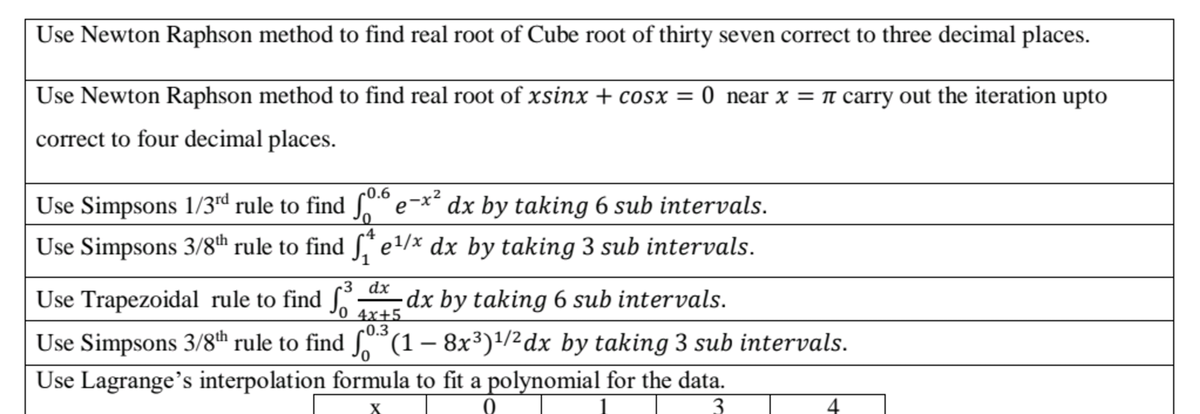 | Use Newton Raphson method to find real root of Cube root of thirty seve..