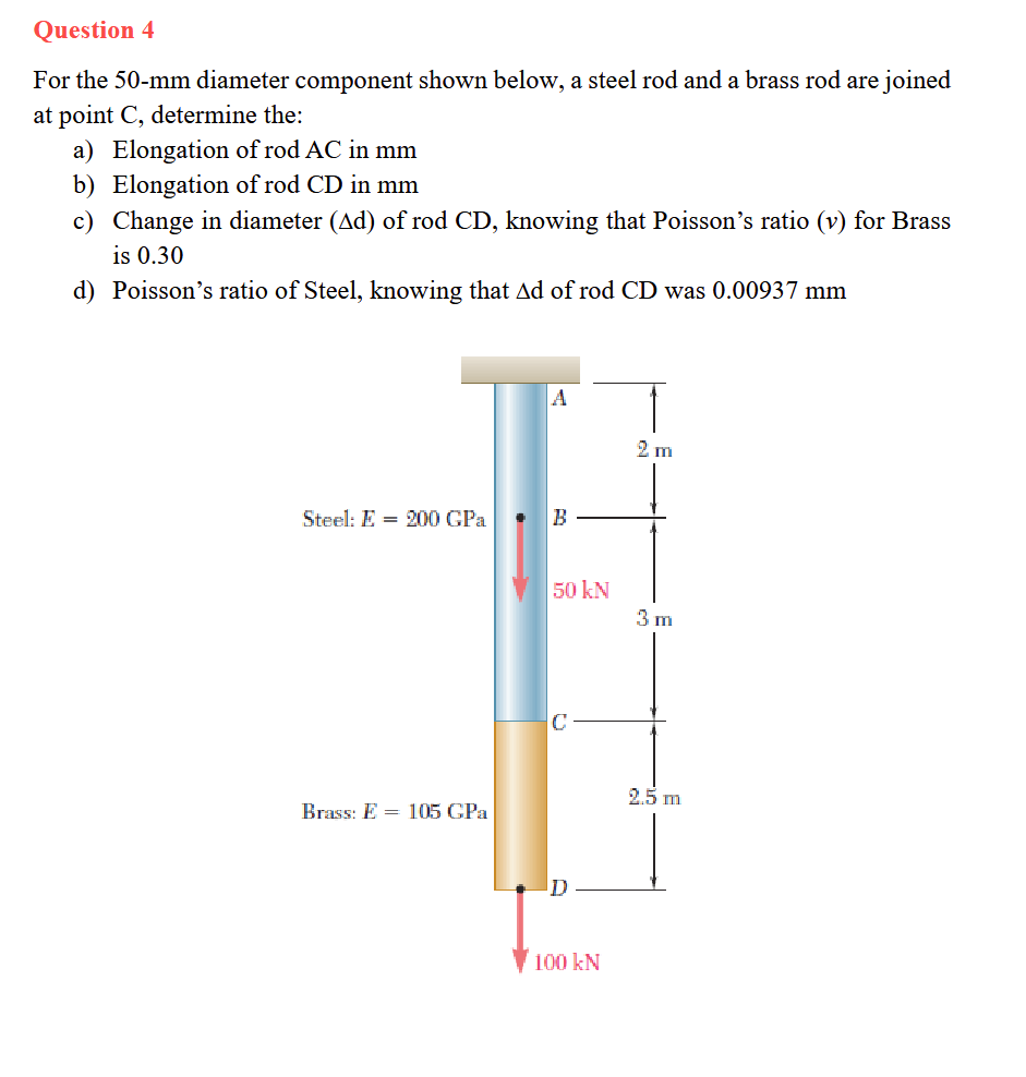 For the 50-mm diameter component shown below, a steel rod and a brass rod..
