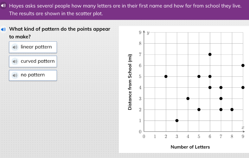 Hayes asks several people how many letters are in their first name and ho..