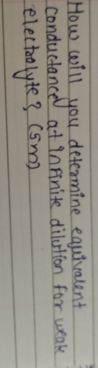 How will you determine equivalent conductance at infinite dilution for we..