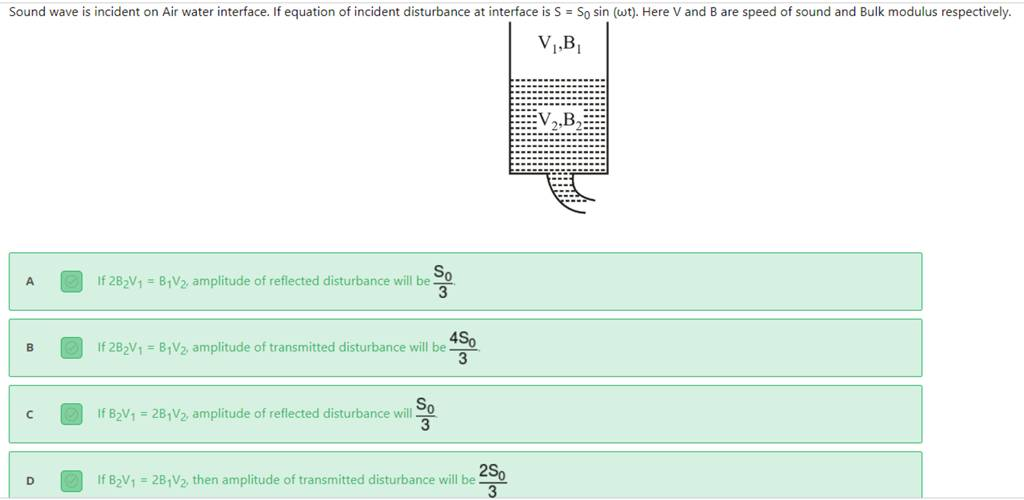 Sound wave is incident on Air water interface. If equation of incident di..