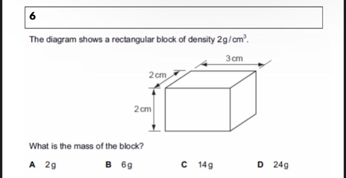 The diagram shows a rectangular block of density 2g/cm³. What is the mas..