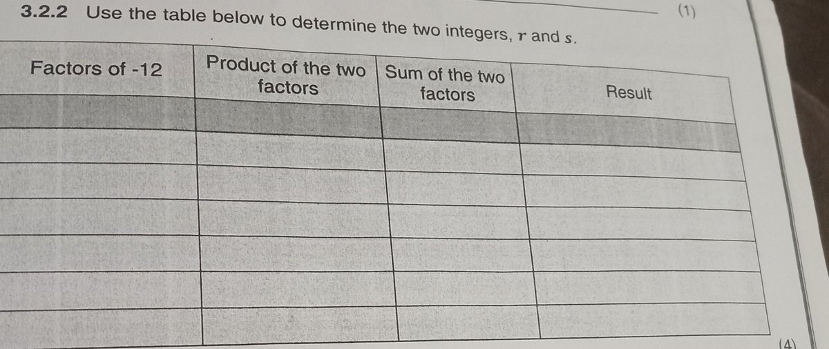 3.2.2 Use the table below to determine the two integers, r and s. (1) | F..