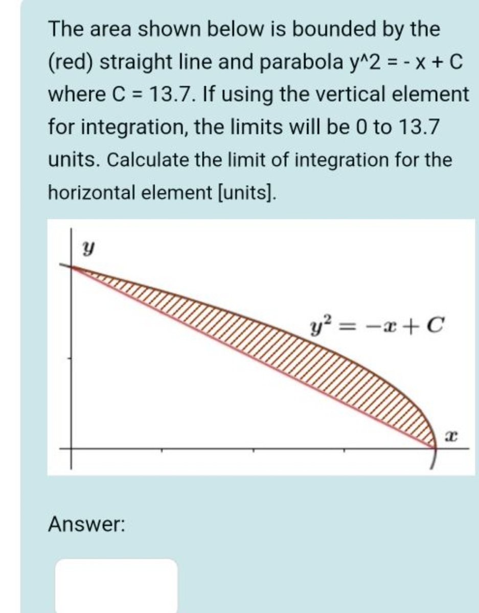 The area shown below is bounded by the (red) straight line and parabola y..