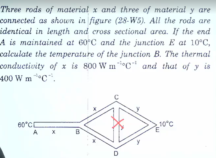 Three rods of material x and three of material y are connected as shown i..