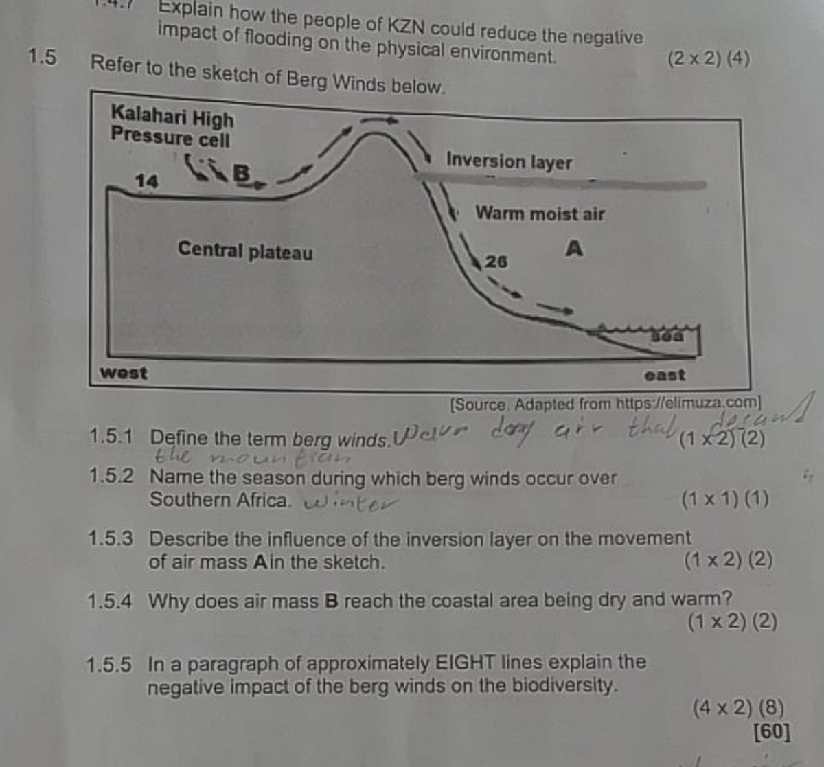 1.5 Refer to the sketch of Berg Winds below. Kalahari High Pressure cell..