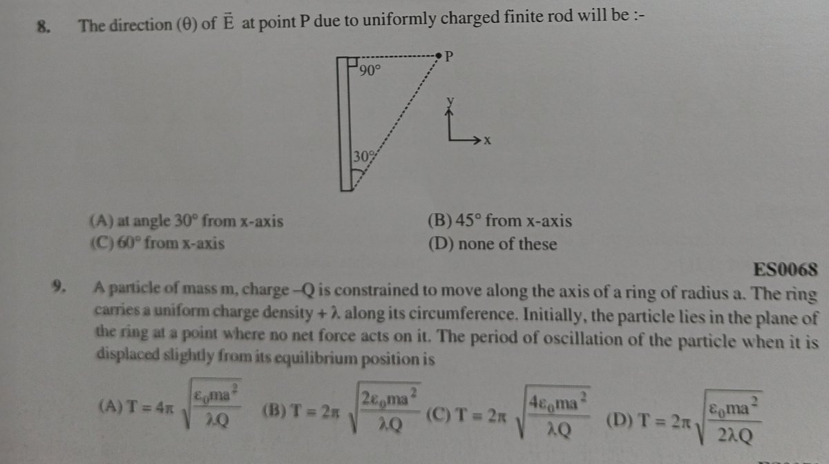 The direction ( \theta ) of \overrightarrow { \mathrm { E } } at point P