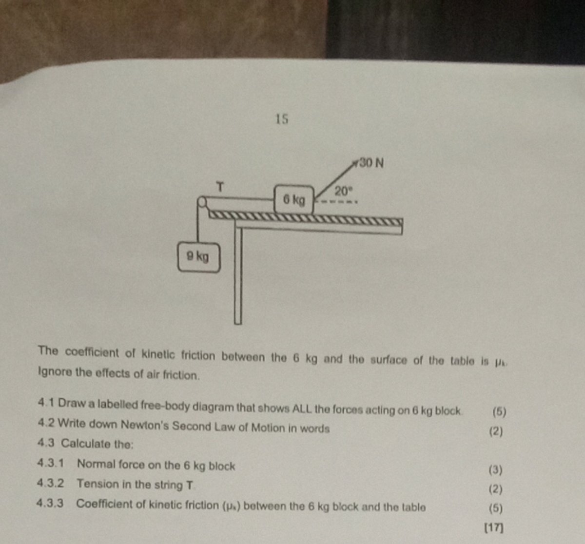 The coefficient of kinetic friction between the 6 kg and the surface of t..