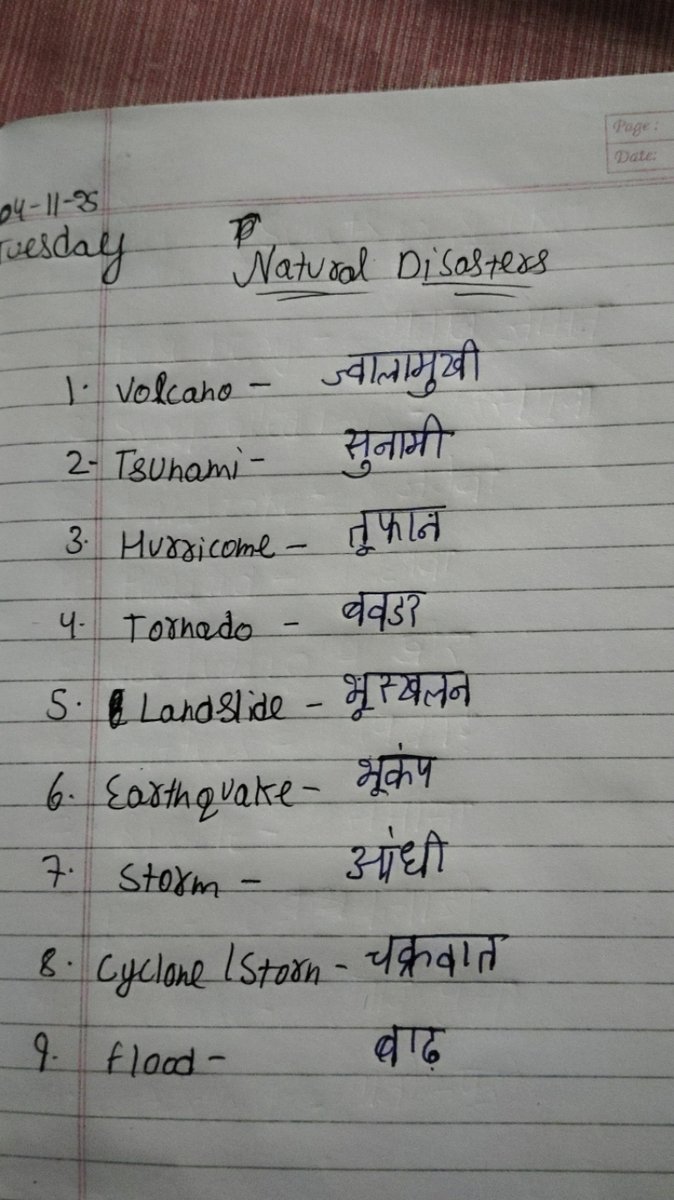 Natural Disasters Volcano - ज्वालामुखी Tsunami - सुनामी Hurricane - तूफान..