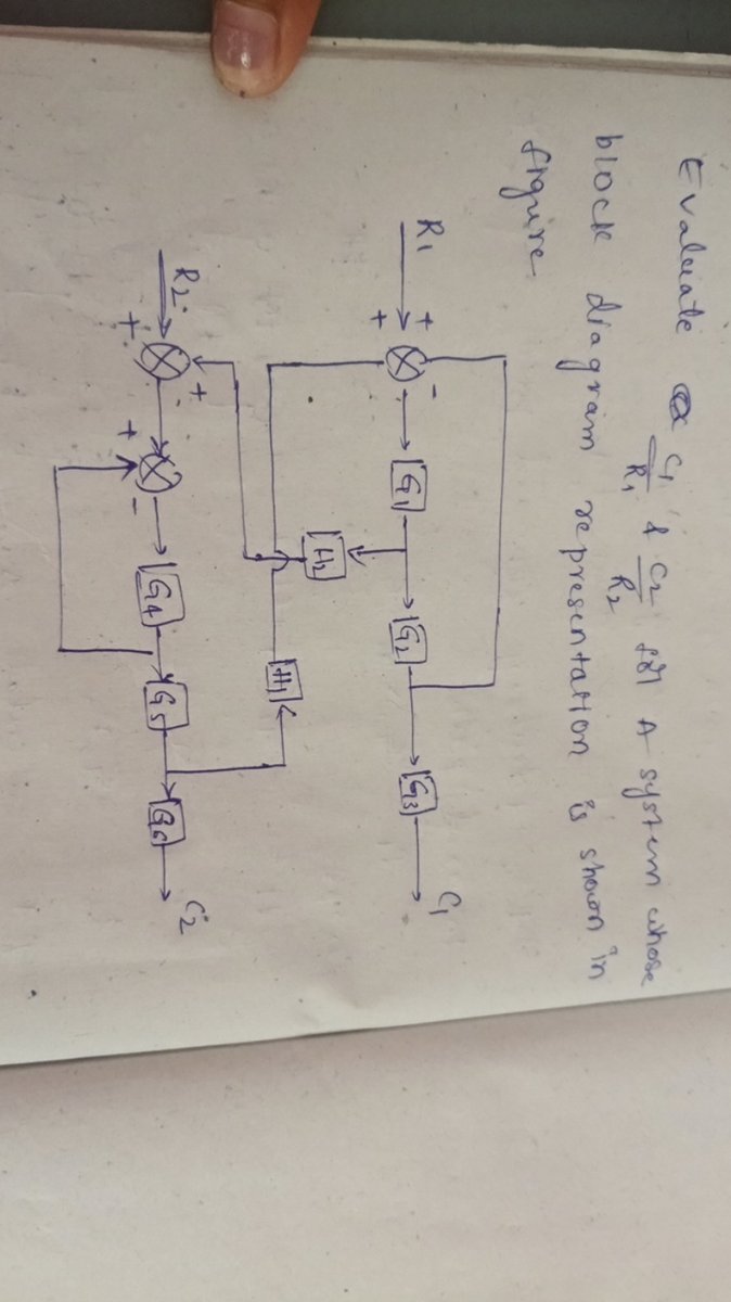 Evaluate C_1/R_1 and C_2/R_2 for a system whose block diagram representat..