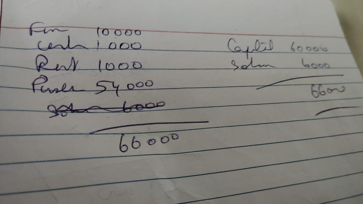 The image shows some handwritten accounting entries. Please interpret the..