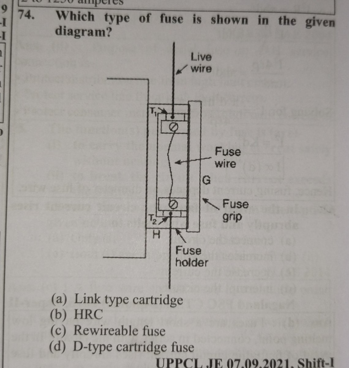 Which type of fuse is shown in the given diagram? (a) Link type cartridg..