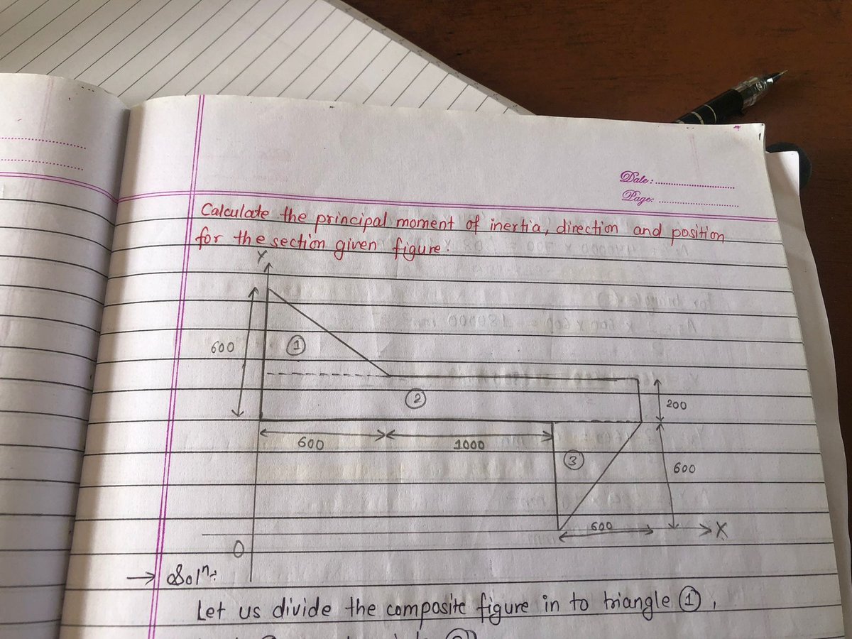 Calculate the principal moment of inertia, direction and position for the..