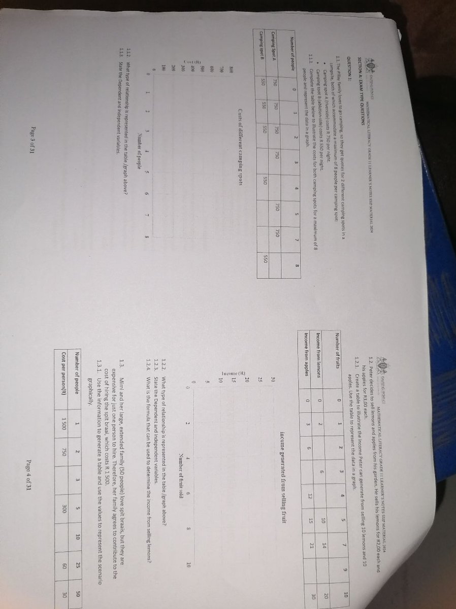 QUESTION 1 1.1. The Pillay family loves to go camping, so they get quote..