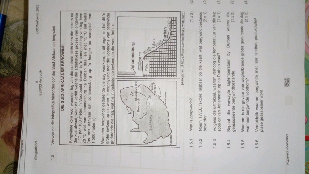 1.5.1 Wat is bergwinde? 1.5.2 Noem TWEE faktore, sigbaar op die kaart, w..