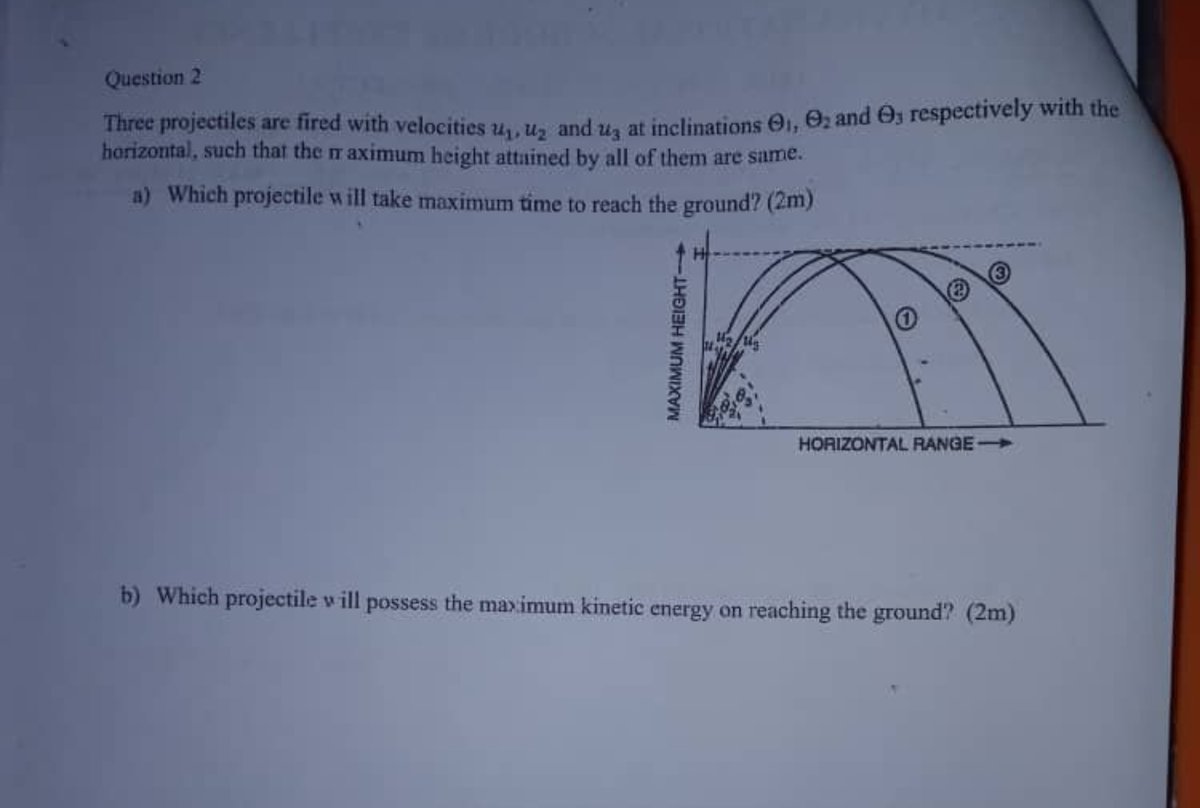 Question 2 Three projectiles are fired with velocities u _ { 1 } , u