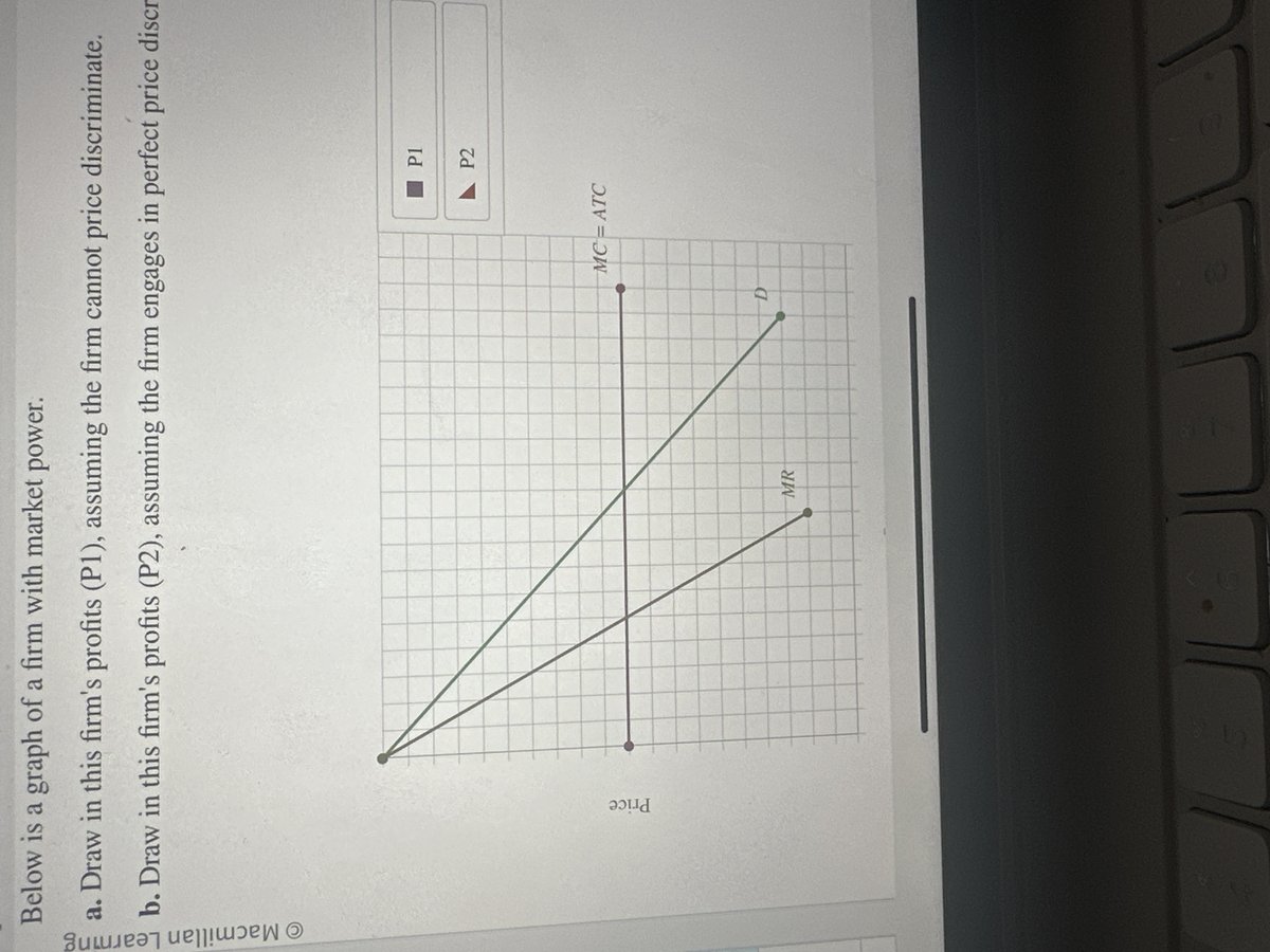 Below is a graph of a firm with market power. © Macmillan Learning a. Dra..