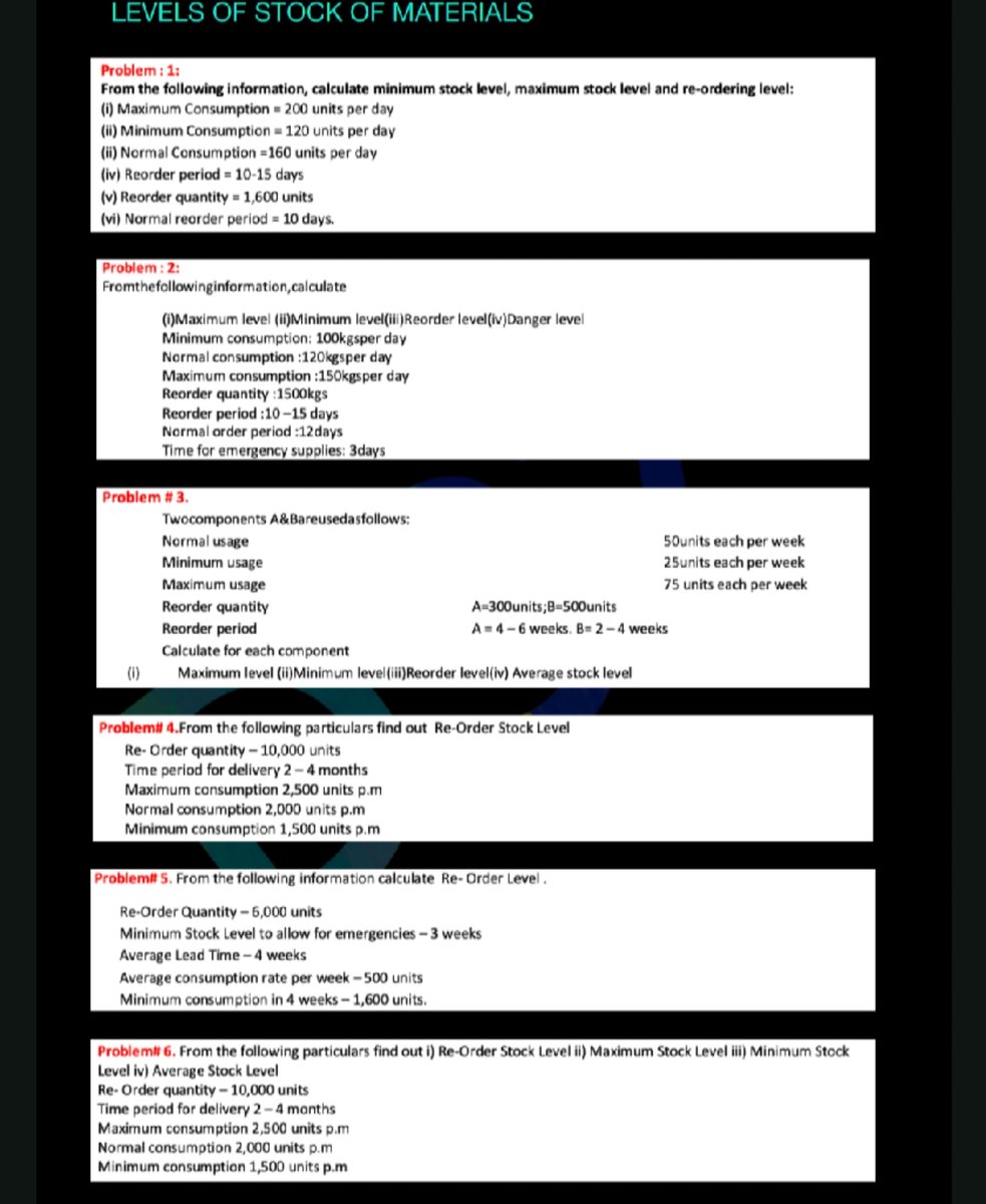 LEVELS OF STOCK OF MATERIALS Problem 1: From the following information,